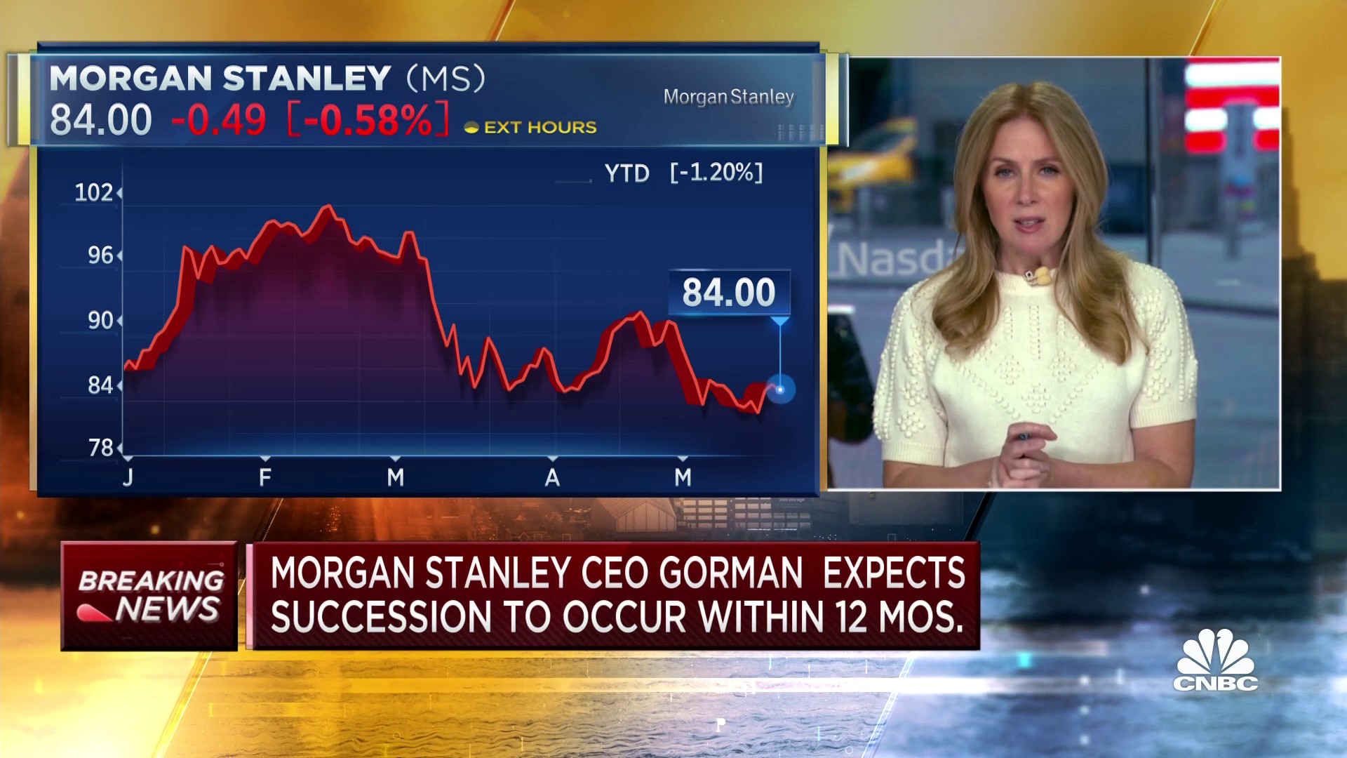CNBC on Twitter: "Morgan Stanley chief James Gorman says he plans to resign as the bank’s CEO ...