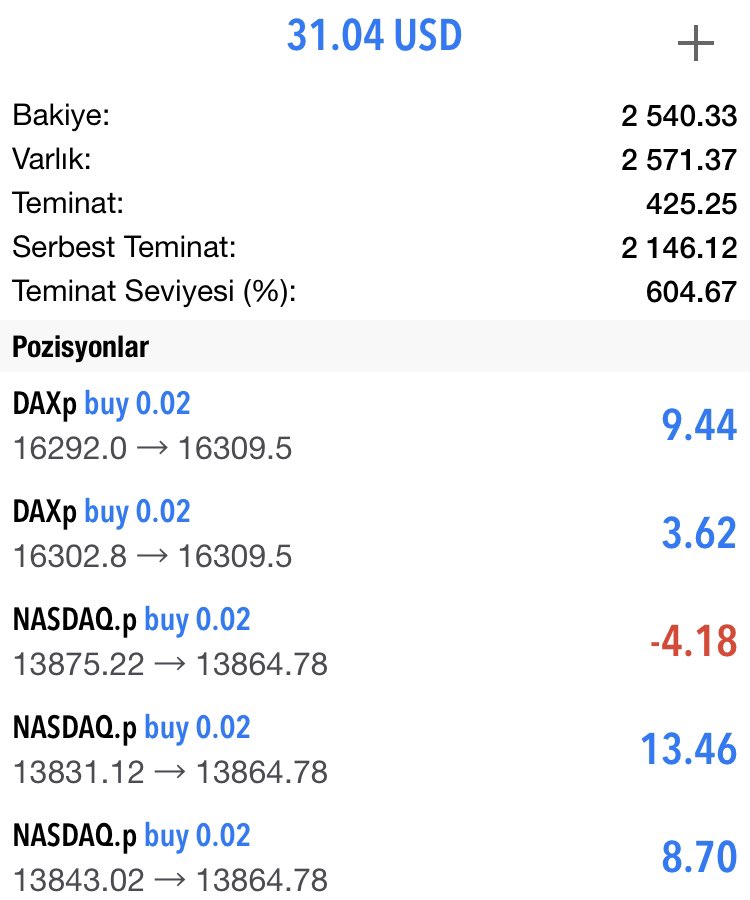 BORSA MUHENDİSİ on Twitter: BORSA MUHENDİSİ on Twitter: