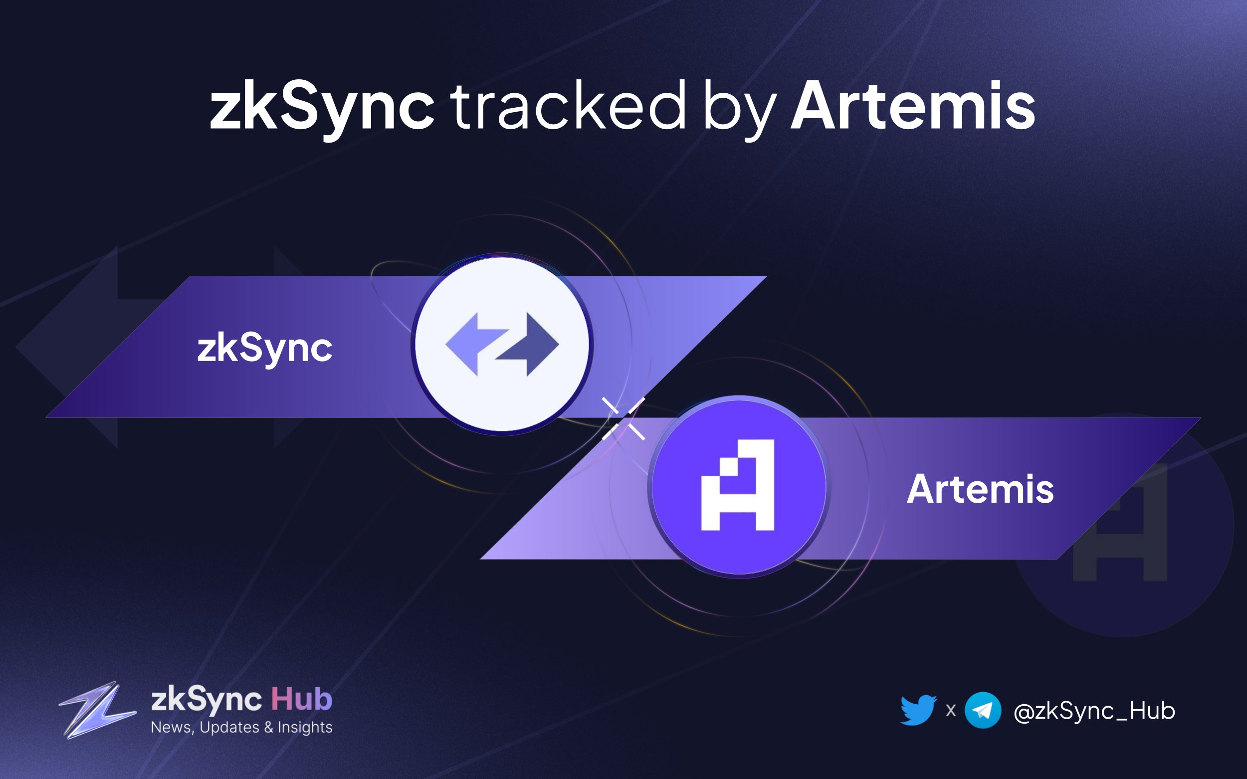 zkSync Hub∎ (@zkSync_Hub) / Twitter