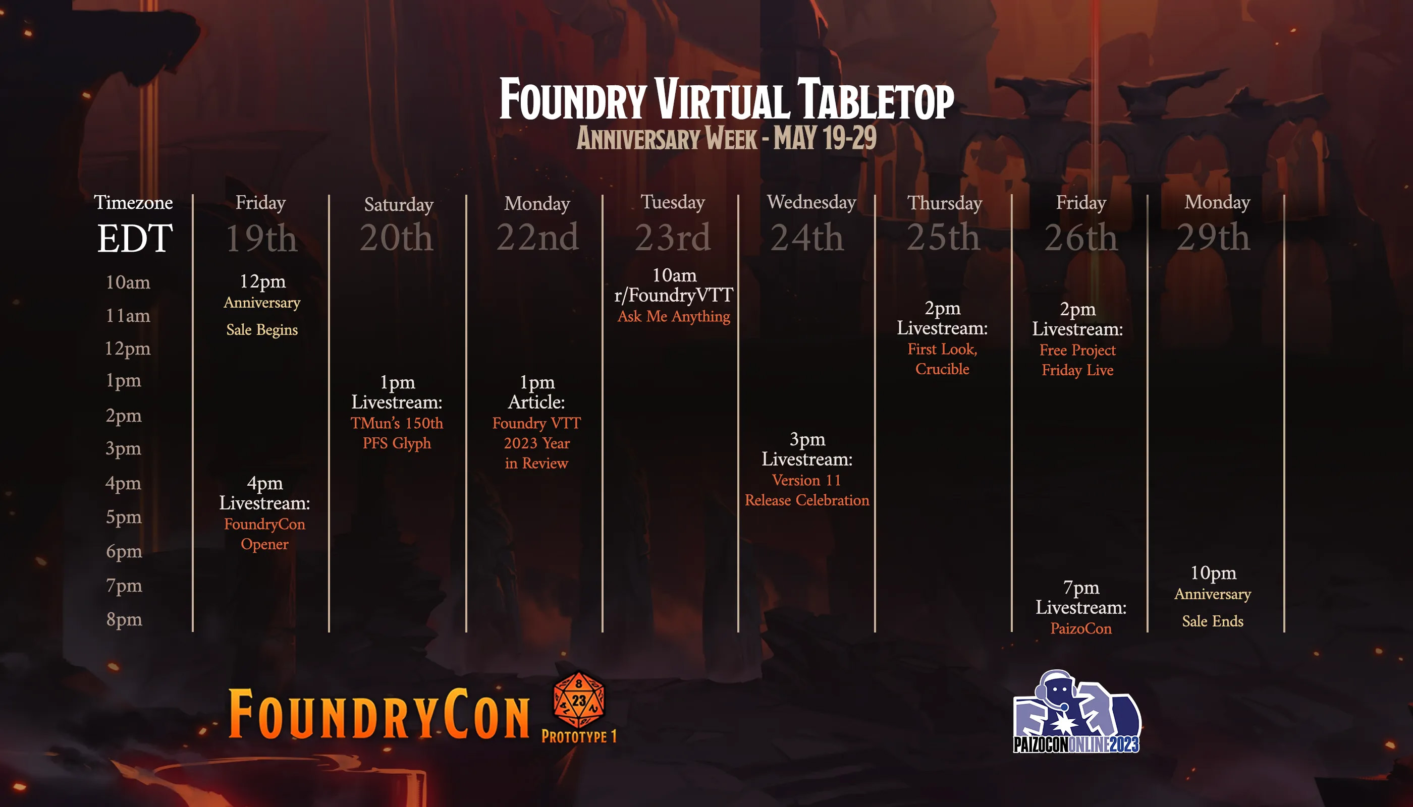 Foundry VTT (@FoundryVTT) / Twitter