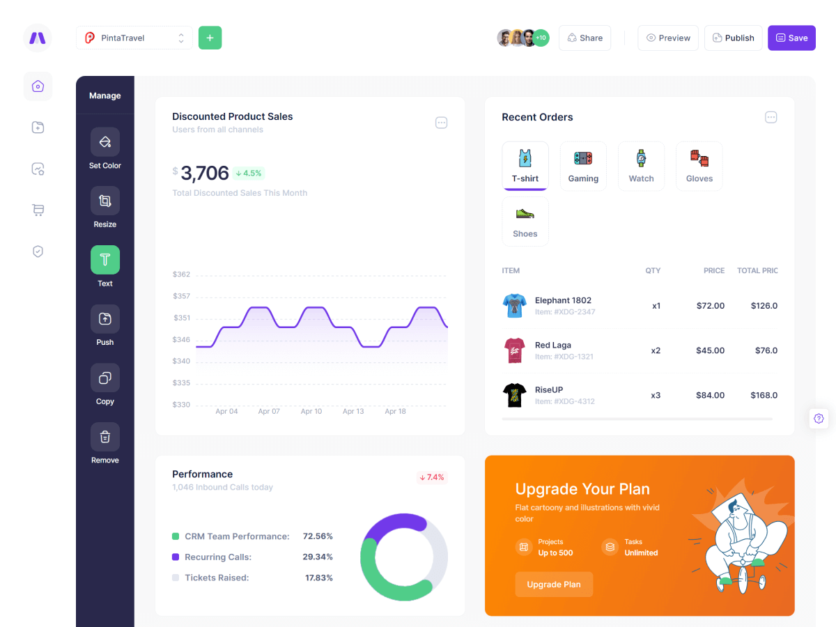 Keenthemes On Twitter New Metronic Demos Just Arrived For Your Next Project