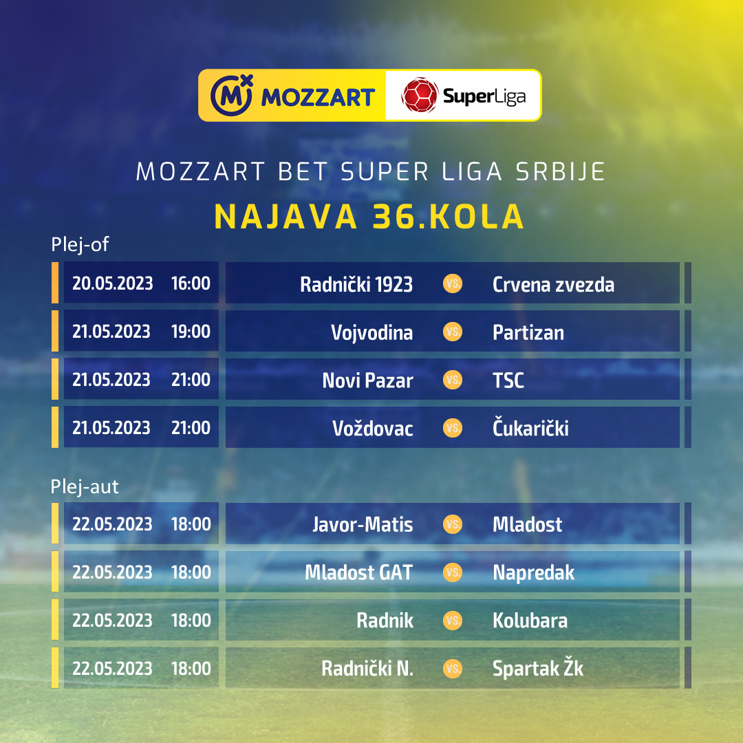 Mozzart Bet Super liga Srbije on Twitter: "Nastavlja se aktuelna sezona, ovo su parovi i termini ...