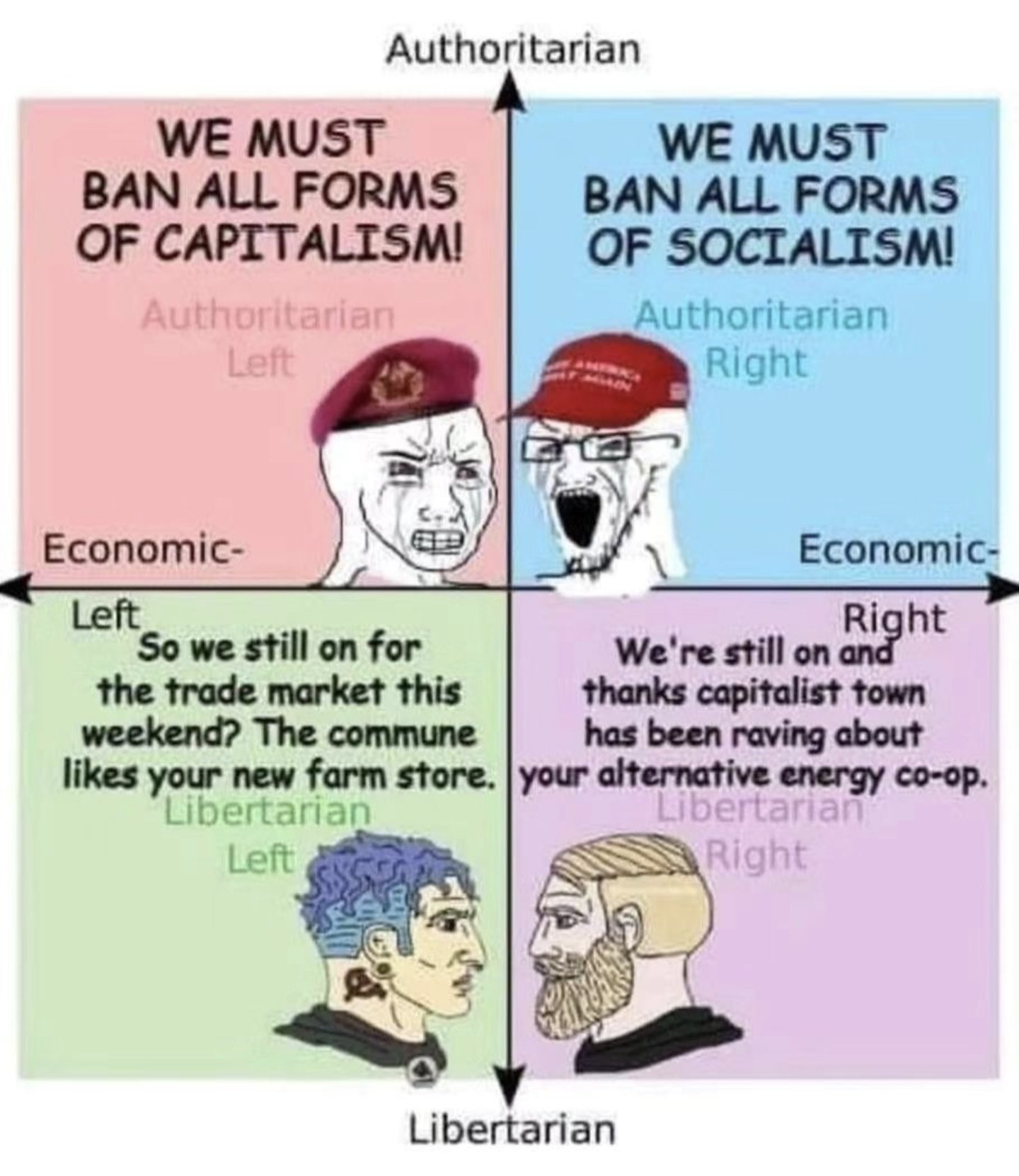 Authoritarian Memes Humanities Memes For Inhumans | Ayo! New Political