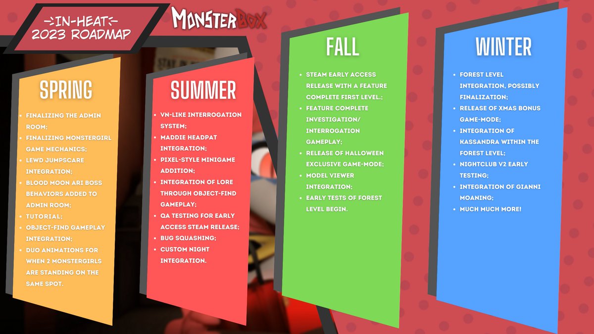 MonsterBox Games! on Twitter: "Brand new devlog released, It includes a roadmap for future ...