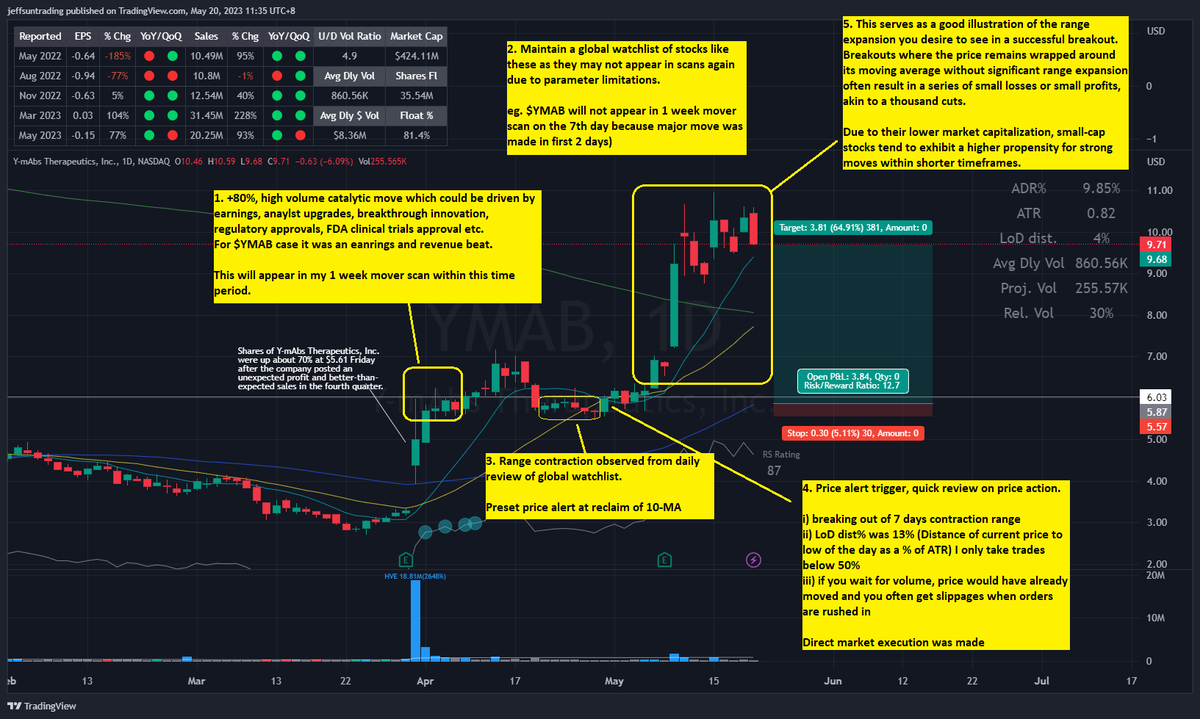 As the clock struck midnight in the Asia Pacific time zone, I celebrated not only my 35th ...