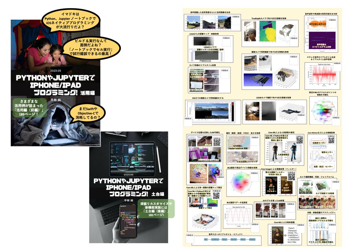 Jun Hirabayashi (平林 純)(@hirax) - Twilog