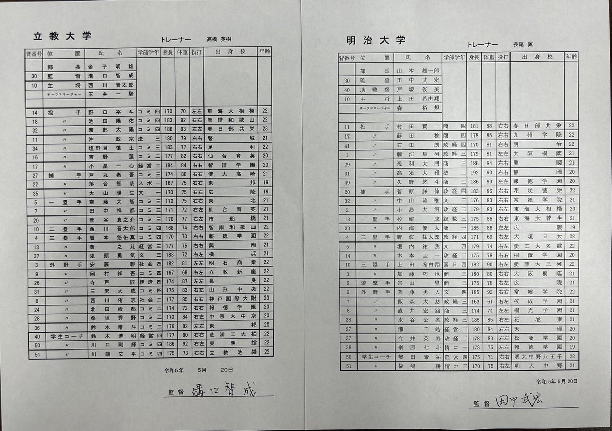BIG6.TV on Twitter: "【GAME1 立大 - 明大】 スタメン&ベンチ入りメンバー 立大は中3日で #池田陽佑(④智辯和歌山)が先発！ 先週3連覇を決め、今週は完全優勝を ...