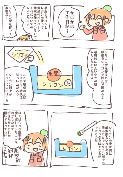最近シリコンで遊んでる日記 | 🎃かぼちゃん🎃C106（土）東6-ケ-66b さんのマンガ | ツイコミ(仮)