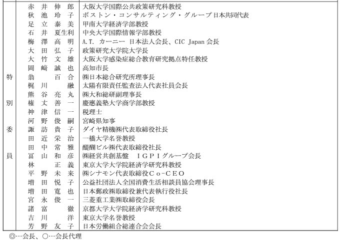 学び直しの日々 On Twitter Rt 2022meimei3 岸田首相を批判するのも良いんですが、ここはもう一歩踏み込んで増税を推進している政府税制調査会のメンバーを見てみ