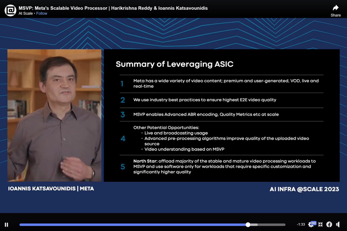 OGAWA, Tadashi on Twitter: "=> "MSVP: Meta's first ASIC for video transcoding", May 18, 2023 ...