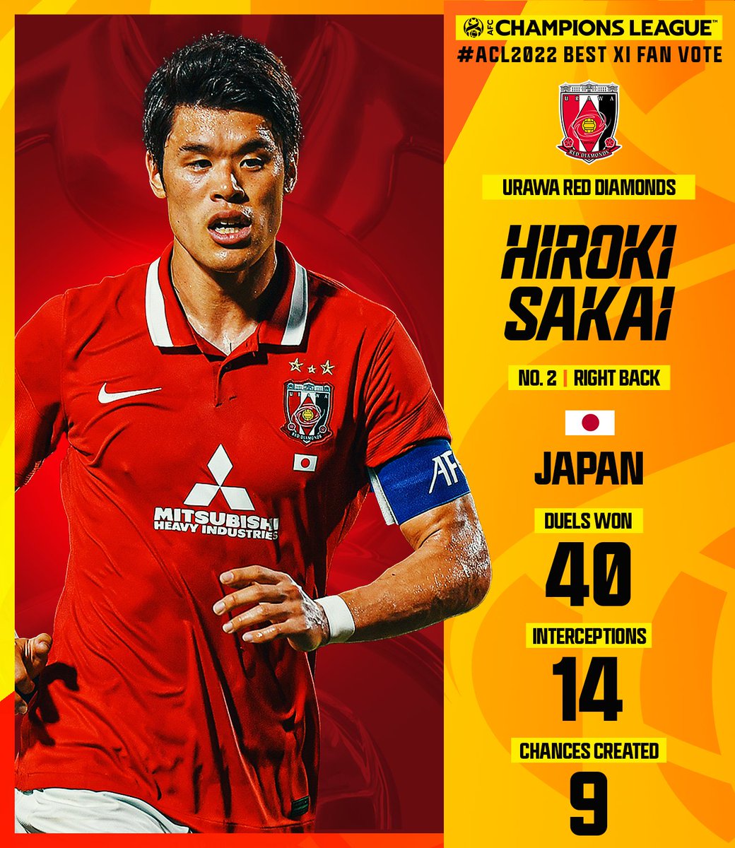 Kojie on Twitter: "RT @TheAFCCL: 🏆 #ACL2022 Champion 🏅 Mr. MVP 🤨 Is ...