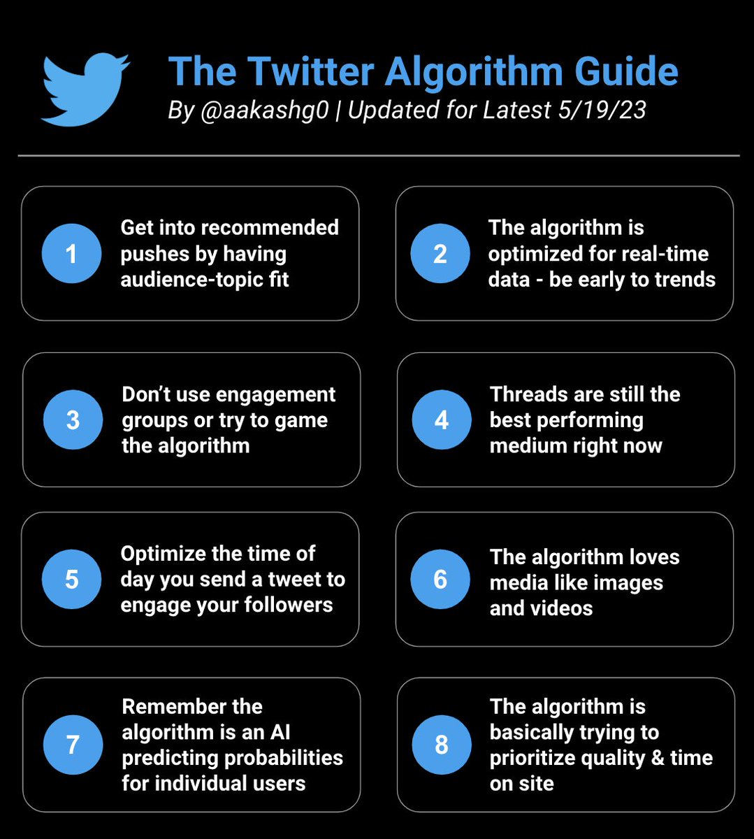 The Twitter algorithm keeps changing. But, thankfully, they keep open sourcing more of it. Here ...