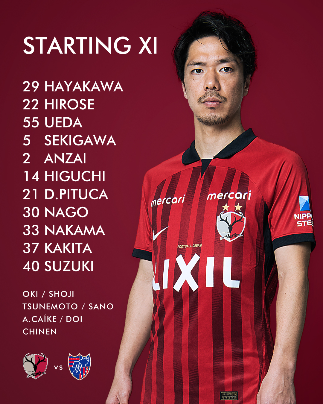 鹿島アントラーズ on Twitter: "【5/20 FC東京戦】 スタメン： GK 早川友基 DF 広瀬陸斗 植田直通 関川郁万 安西幸輝 MF 樋口雄太 ディエゴピトゥカ FW 名古 ...