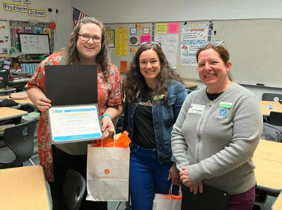 ExploreLearning on Twitter: "To recognize high usage of Gizmos ...