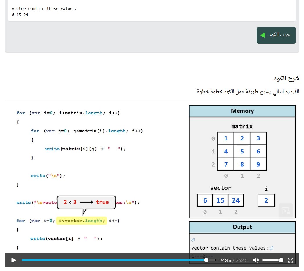 harmash on Twitter: "لمتابعي دورة تعلم البرمجة للمبتدئين. تم إضافة فيديو جديد مدته 25 دقيقة يشرح ...