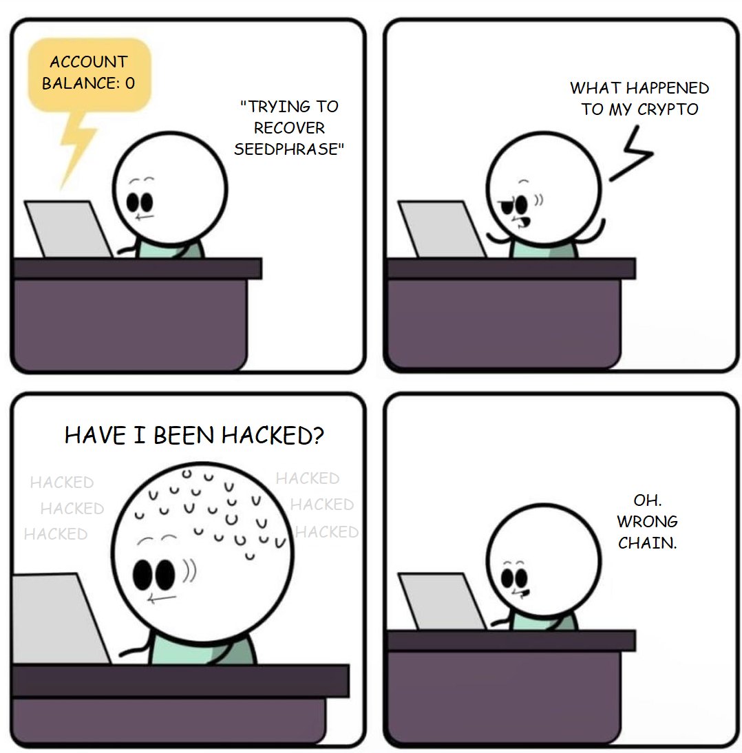 @MEMEStock | The New Generation of MemeCoins