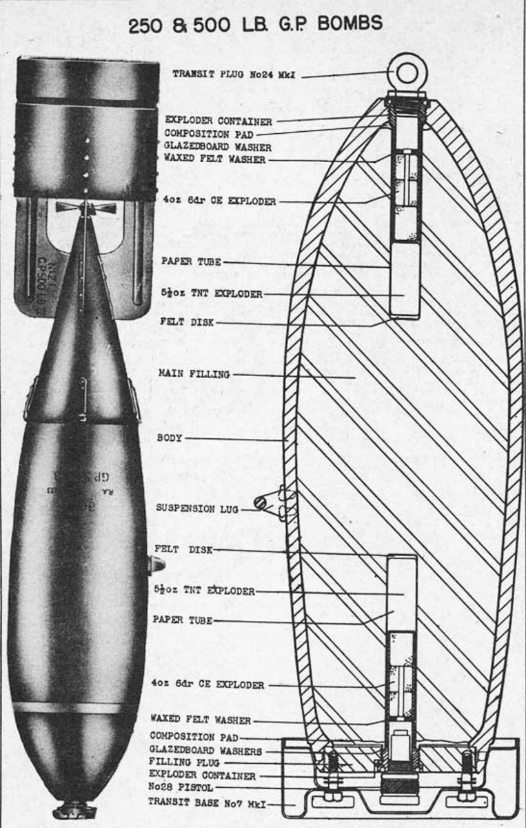 PHYS002: Bomb design/Super-basic thermodynamics In this short thread ...