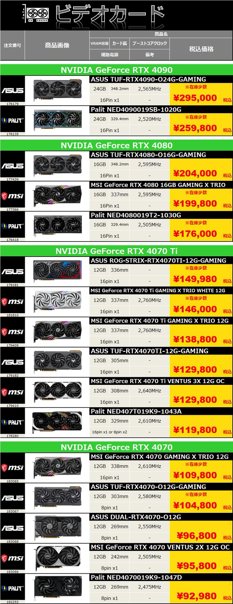 ドスパラ町田店 on Twitter: "【GPU 価格（GeForce）店頭在庫情報】 ※画像は5/20時点での在庫価格表です。 商品のお問い合わせについてはメール・電話で受付しておりますの ...