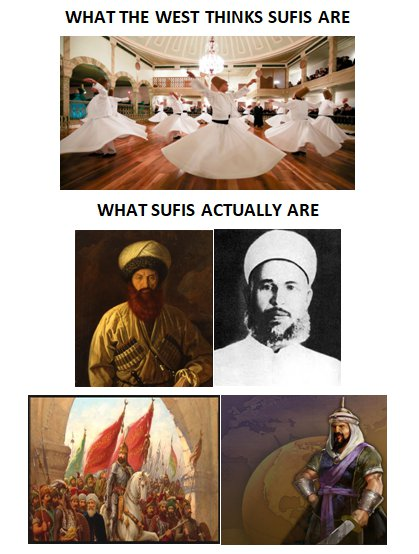 Ḥāmid on Twitter: "What the Western orientalists and some ghair muqallids influenced by them think*"