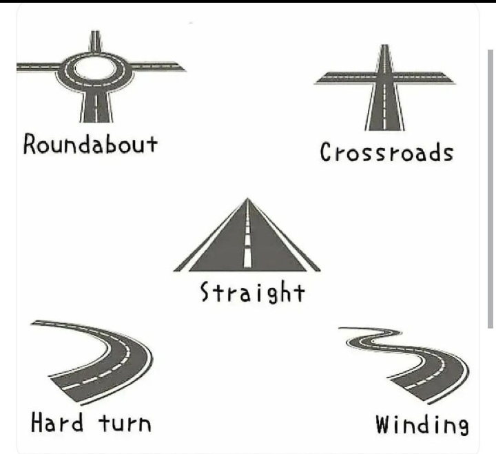 Boost Knowledges On Twitter Roads In English boost-knowledges-on-twitter-roads-in-english