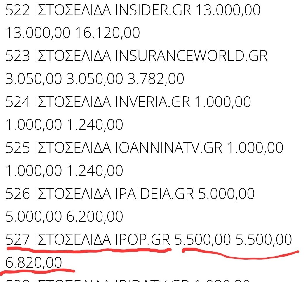 spyrosSL on Twitter: "RT @Greekprn: Αυτή η κυρία είναι η ίδια που πήρε 18.000€ από τη λίστα ...
