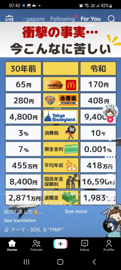 衝撃の事実が判明?30年前と令和を比べた物価の上昇 話題の画像プラス