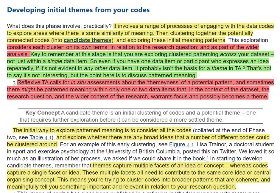 Generating Themes with Reflexive Thematic Analysis – Dr Andrew Huang's Blog