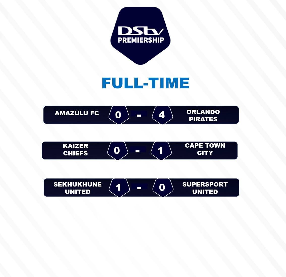Official PSL on X DStvPrem Results https t X4EdGvZq1l X