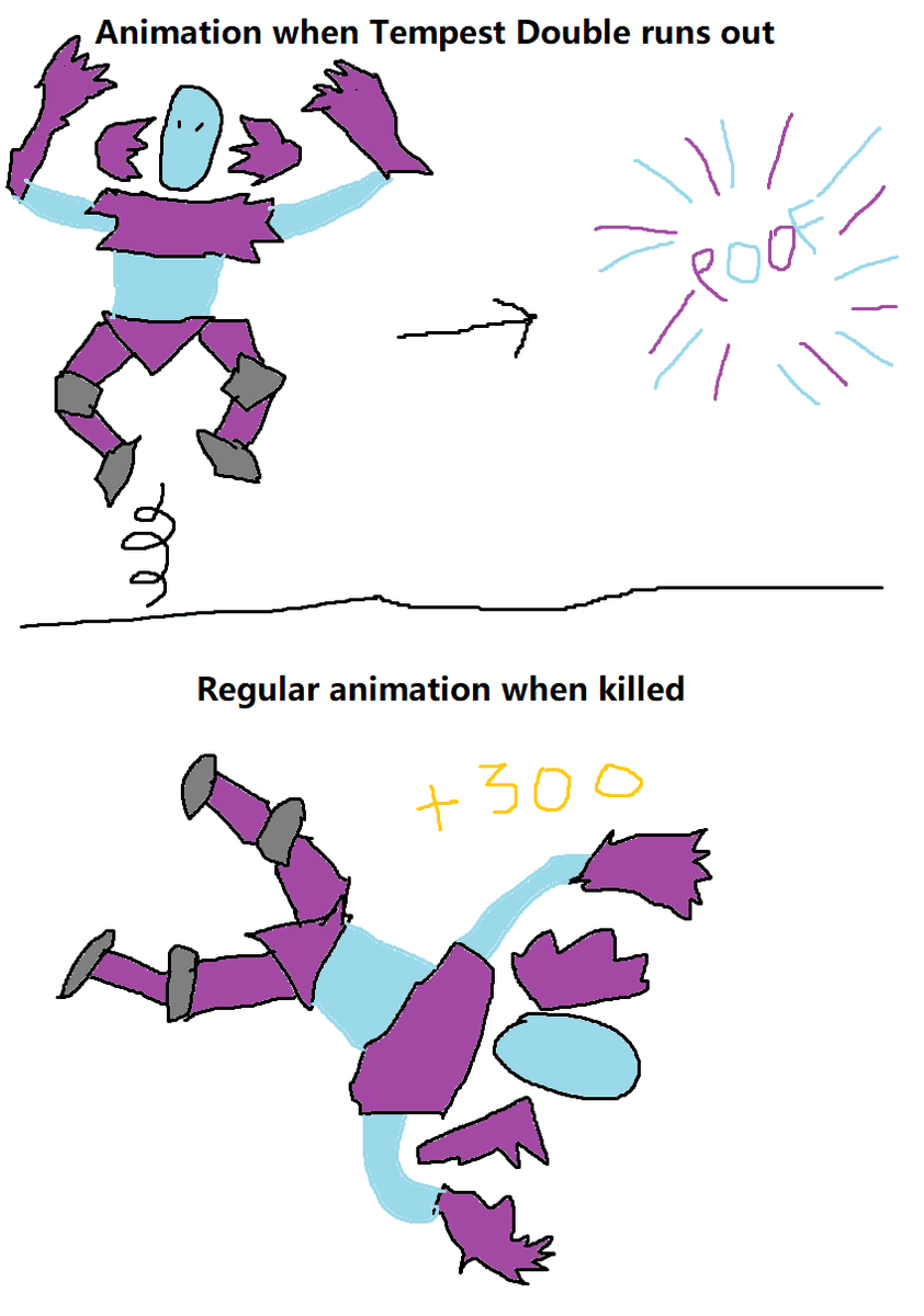 Reddit Dota 2 on Twitter: "Tempest Double animation change - /u/Hoodwinkenjoyer https://redd.it ...