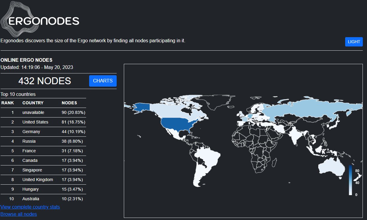 Scala (XLA) (@ScalaHQ) / Twitter