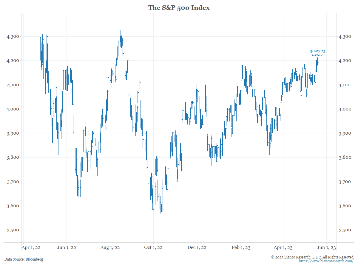 1/9 Ok, what does "aggressively neutral" mean. First, as noted below, I ...