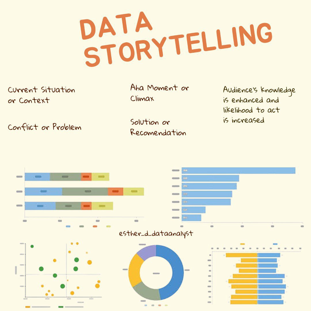 Kirk Borne On Twitter I Just Posted 40 Resources Exclusively For My