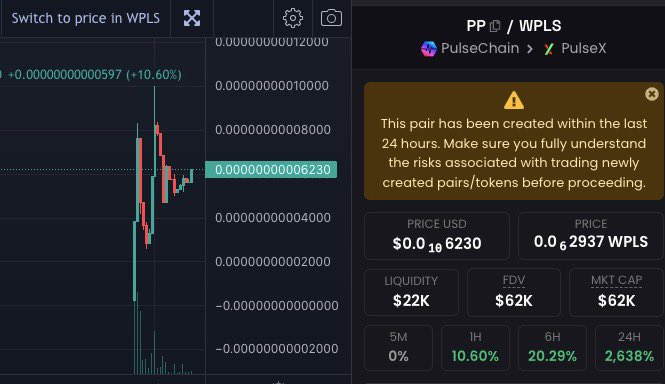 Pulse Pepe on Twitter: "WAGMI. HOLD ON TO YOUR $PP TIGHT"