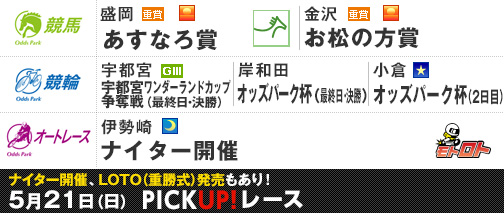 オッズパーク オートレースインターネット投票 on Twitter: "／ 😍おはようございます😍 #オッズパーク です \ 本日は伊勢崎 飯塚オート 開催です🔥 注目の🎯予想情報は下記を ...