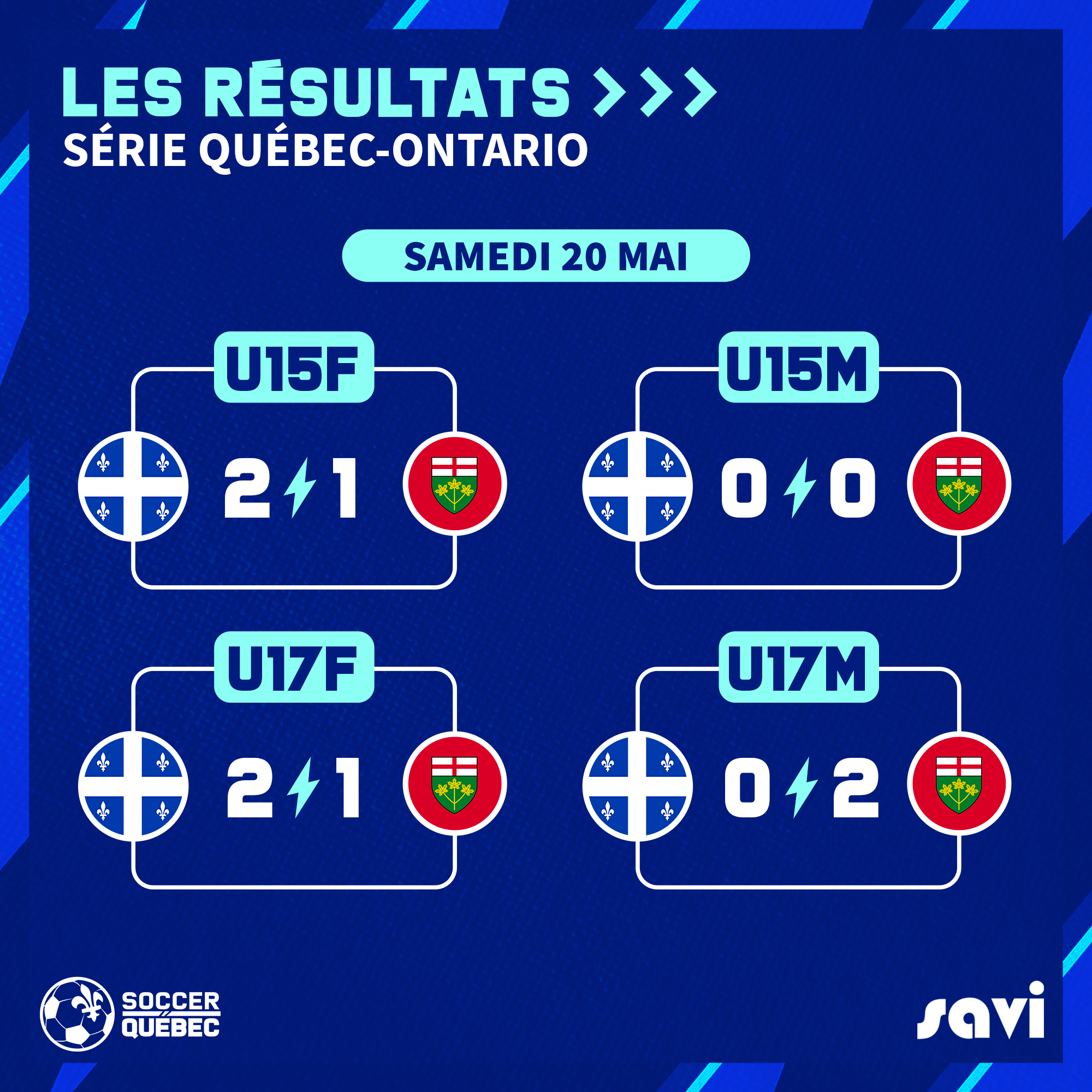 Ontario Soccer (@OntarioIsSoccer) / Twitter