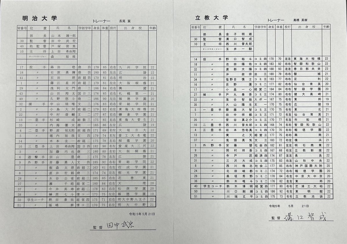 BIG6.TV on Twitter: "【GAME2 明大 - 立大】 スタメン&ベンチ入りメンバー 完全優勝を目指す明大は #飯森太慈(③佼成学園)、 #上田希由翔(④愛産大三河)の首位 ...
