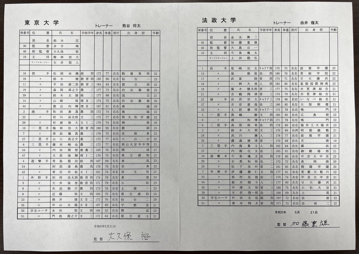 BIG6.TV on Twitter: "【GAME1 東大 - 法大】 スタメン&ベンチ入りメンバー 意地の勝ち点獲得に向けて、東大は #松岡由機(④駒場東邦)が先発！ 法大は #姫木陸斗 ...