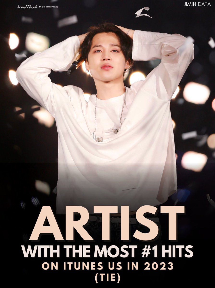 ๐ง ๐๐๐ ๐๐ก ๐ญ ๐ข๐ก ๐๐ ๐๐ข๐ง ๐ญ๐ฌ๐ฌ On Twitter Rt Pjm Data Jimin Ties Nicki