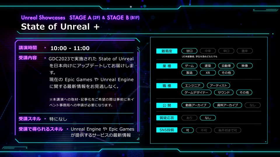 アンリアルエンジン on Twitter: "6/2(金) 10:00から弊社Nathan Thomasより"State of Unreal +"を実施します。 GDC2023で実施された ...
