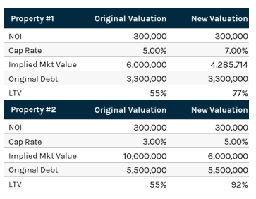 Special Situations 🌐 Research Newsletter (Jay) on Twitter: "What ...