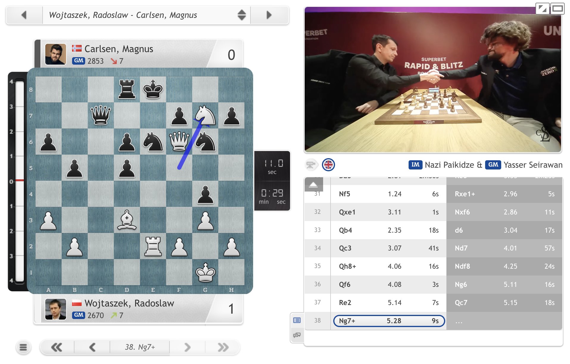 chess24.com on Twitter: "Polish GM Radek Wojtaszek beats Magnus Carlsen's Polish Defence (1.d4 ...