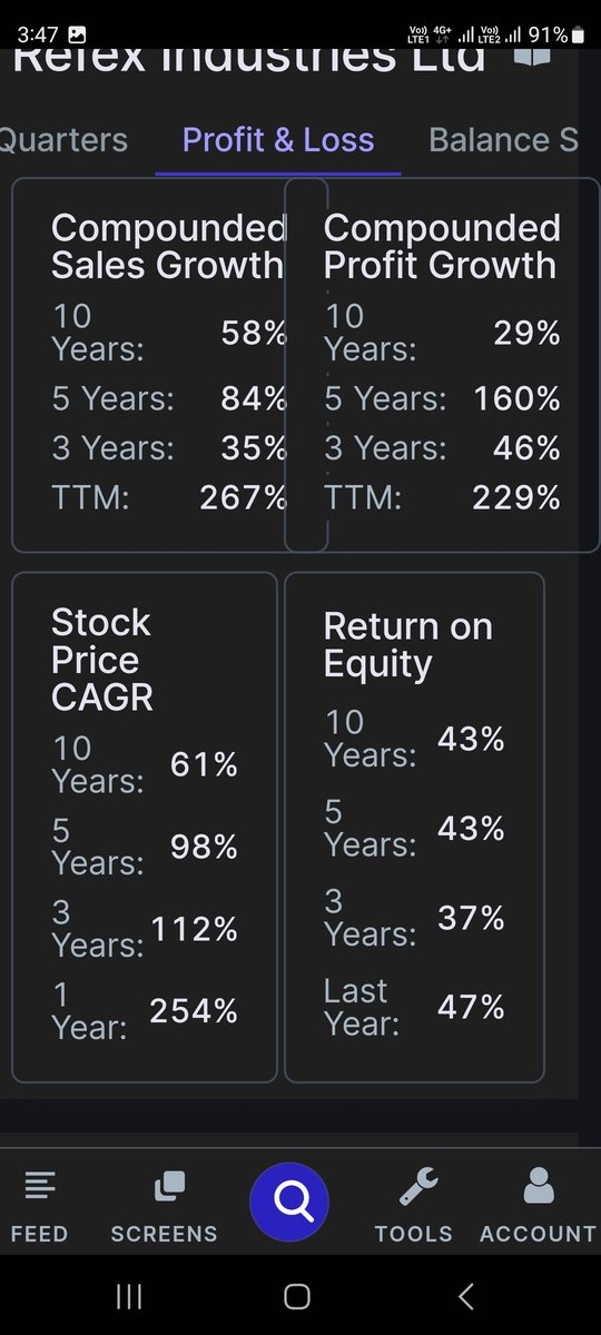 Refex Industries Limited (RIL) is a specialist manufacturer and re ...