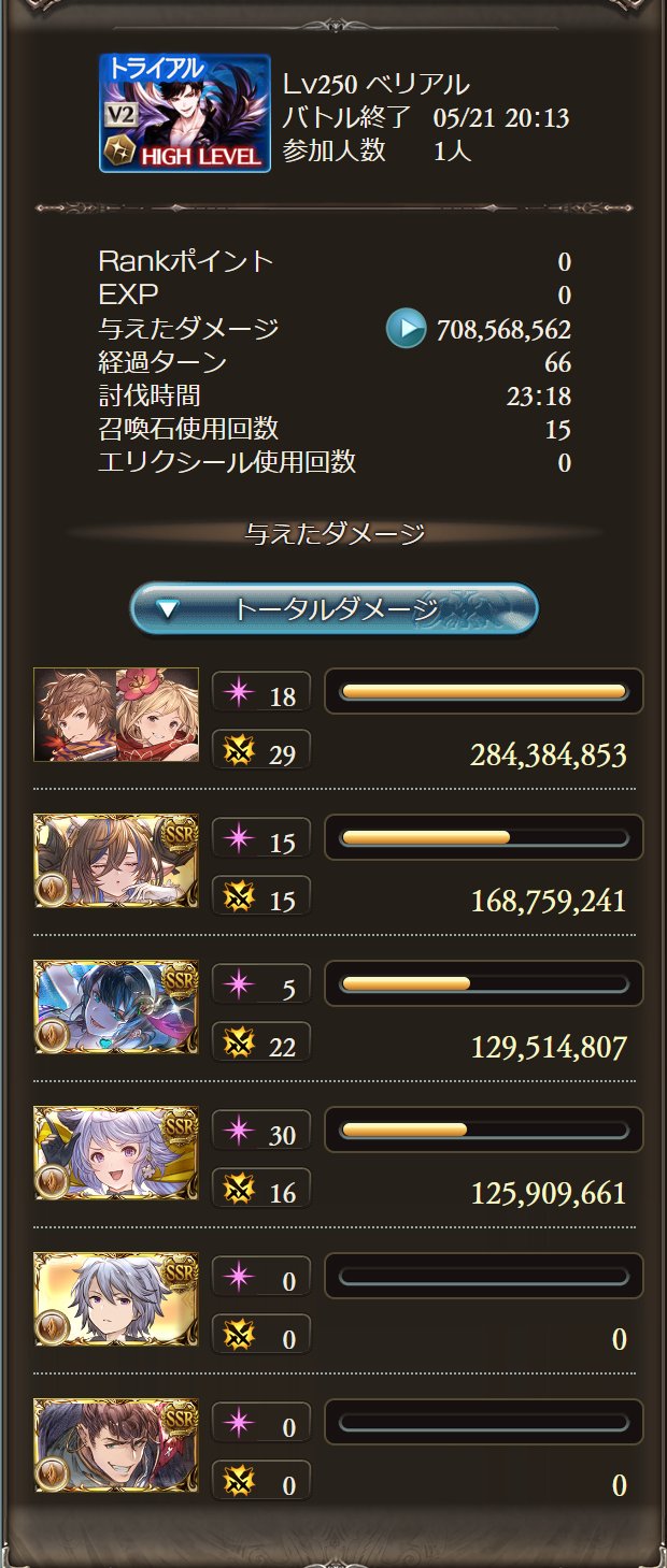 幻月 (@gbf_ssyy) / Twitter