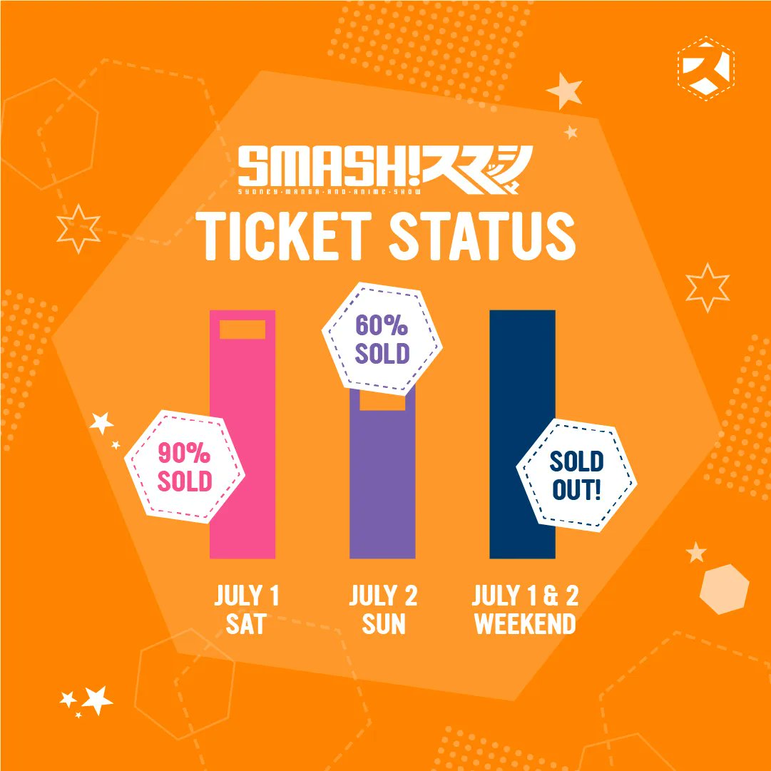 SMASH! on Twitter: "As you know our weekend passes are already completely sold out, with our ...