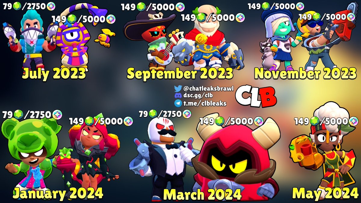 Top Pictures Brawl Stars Brawl Pass Season Brawl Stars Brawl My Xxx Hot Girl