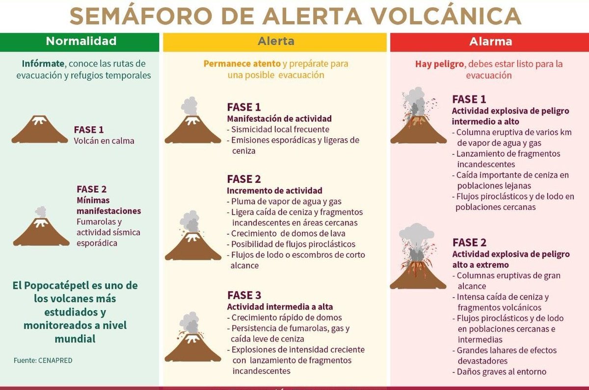 Alerta Mundial on Twitter: Alerta Mundial on Twitter: