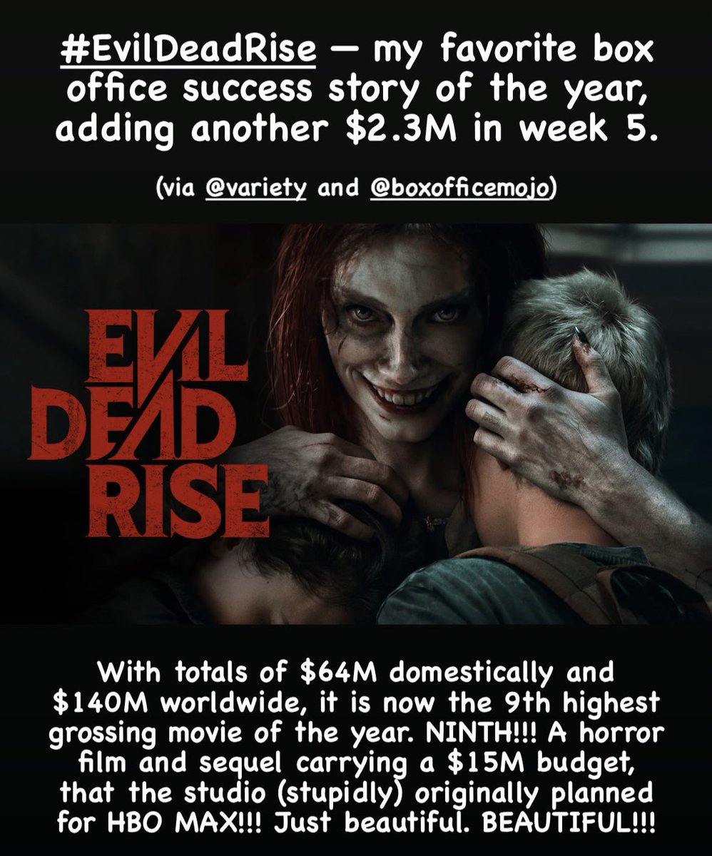 Devon Hayato on Twitter: "My favorite takeaways from this weekend’s box office report: #FastX # ...