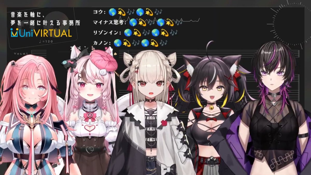 リゾンイン(クズ) On Twitter 白玖ウタノ 三日月ちゆる 心羽白ぬいの 桃月はぐ 凰牙るき 【univirtual歌枠リレー】2日目大トリ!univirtualみんな