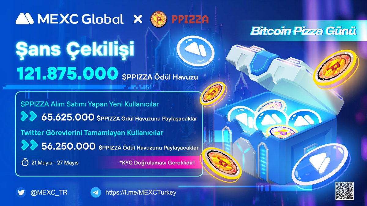 🇹🇷MEXC_TR on Twitter: 🇹🇷MEXC_TR on Twitter: