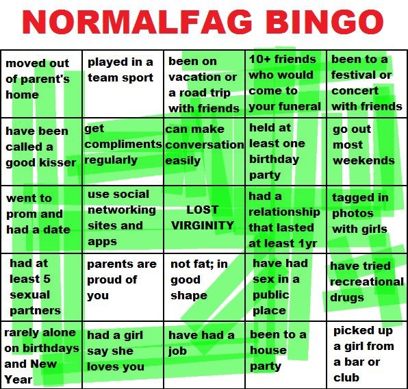 UltraViolet 🏳️‍⚧️ (Hot Girl Arc) 🔞 on Twitter: "Welp Also, I'm fat, but ...